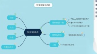 今日头条迅捷视频转换器里的水印怎么去