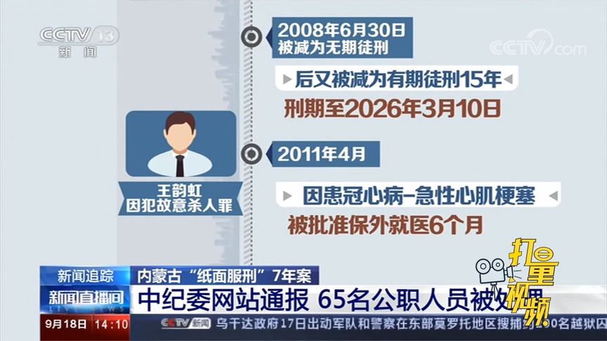 杀人犯纸面服刑7年,内蒙古65名公职人员被处理|新闻直播间