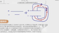 高二物理6.2电动势