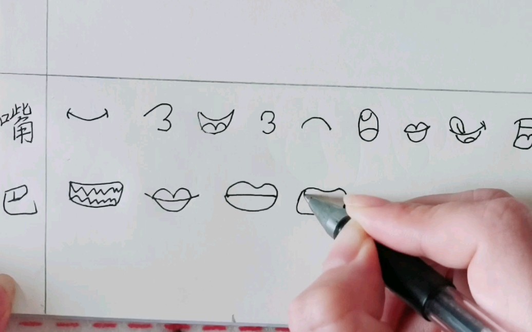 【简笔画8000例】【嘴巴】
