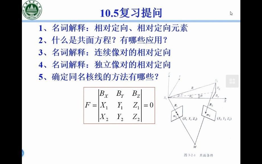 《摄影测量学》第09次课 3.2核线几何3.3前方交会1