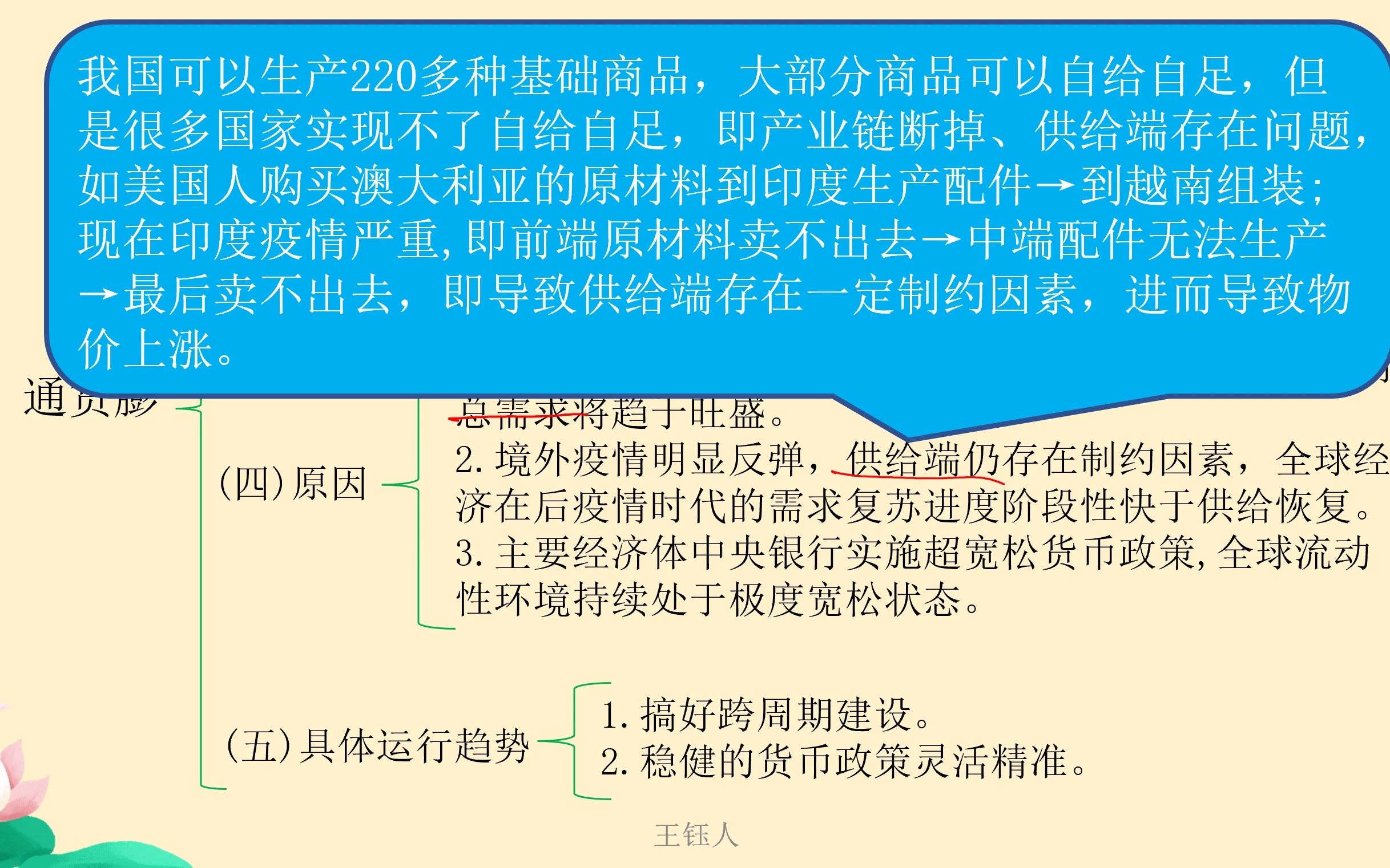宏观经济运行方向:6、通货膨胀,中国人民银行,需要PPT可私聊