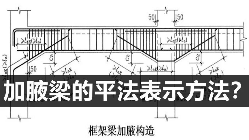 加腋梁的平法表示方法?