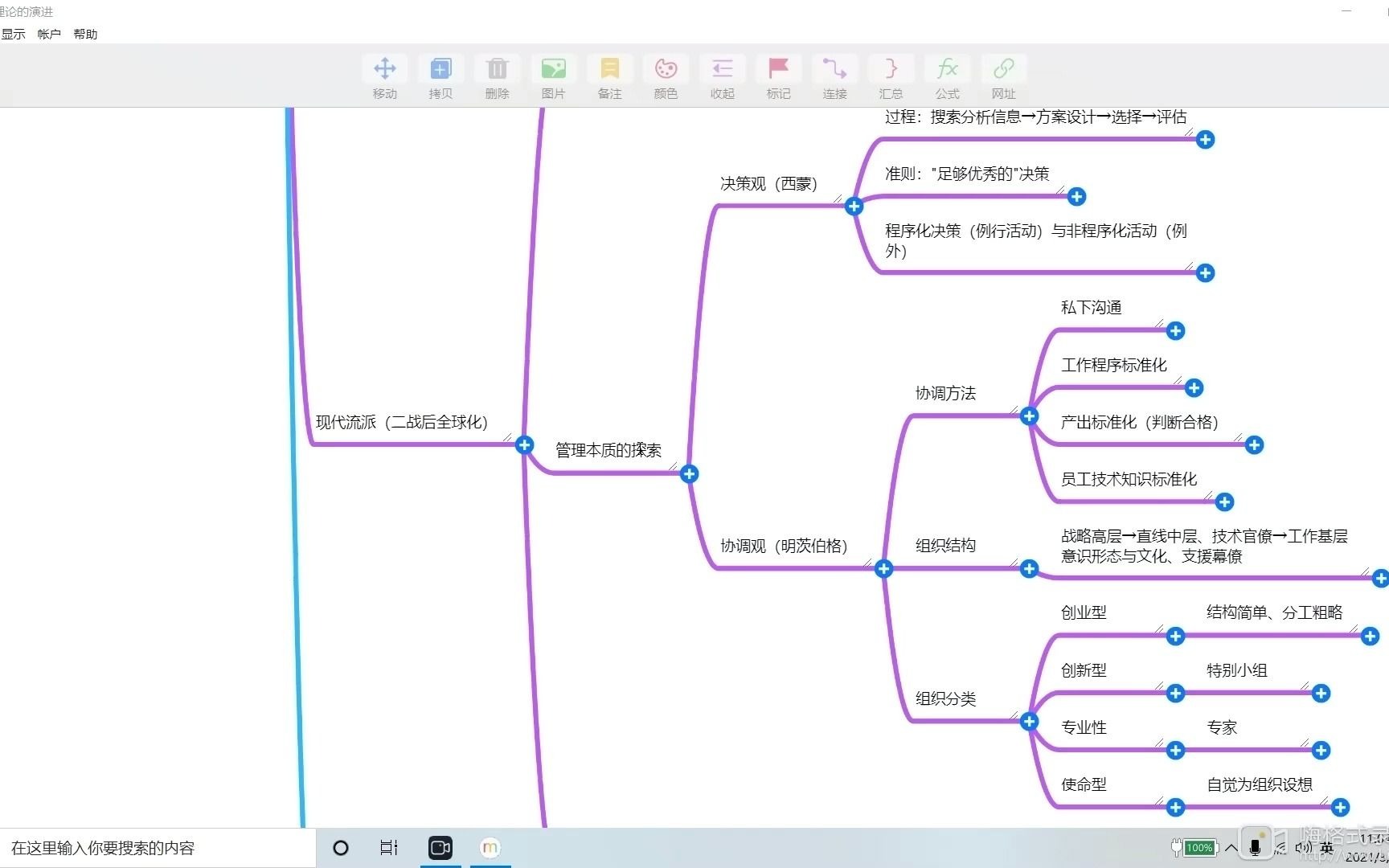 重点思维导图管理学第二章
