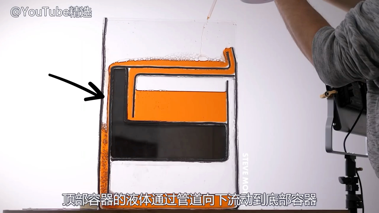 物理实验:制作“海伦喷泉”