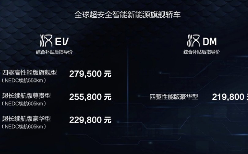比亚迪汉正式上市,售价21.98万起