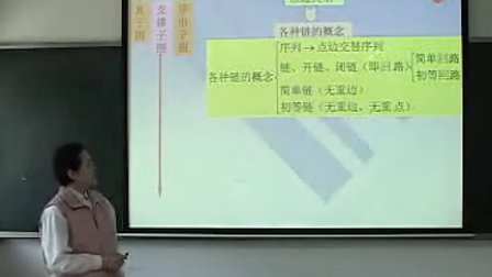 5-1内容框架与图的基本概念