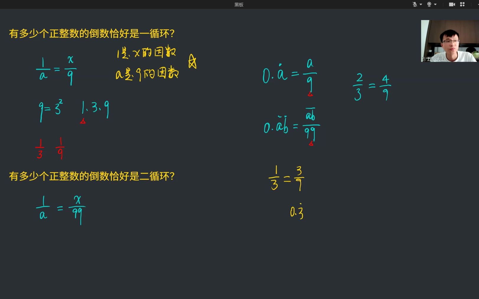 循环小数循环节问题