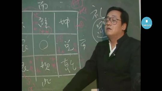 算卦 易经 新解(二)24
