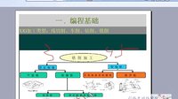 进入UG加工模块的三种方式 UG UG教程 UG教程 UG9.0教程 -4