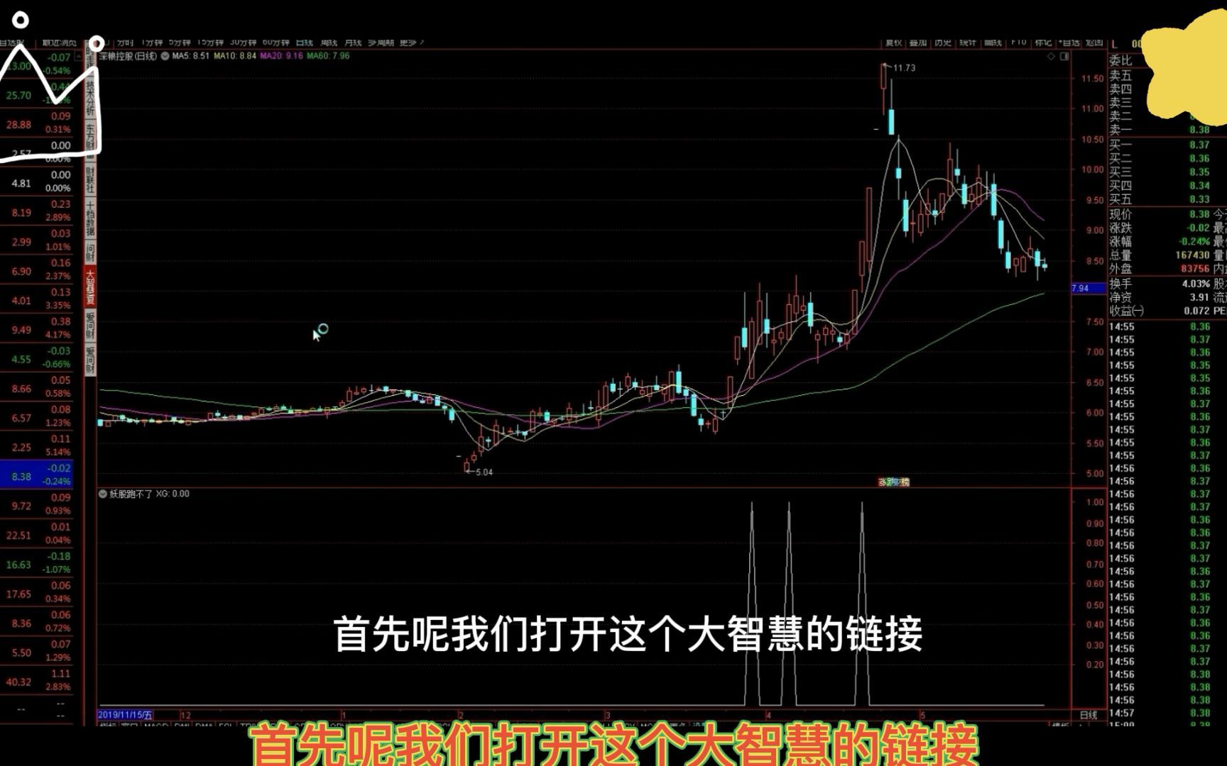 斗胆分享---通达信复盘小神器,做到复盘自由,内附教程,看到就是赚到!