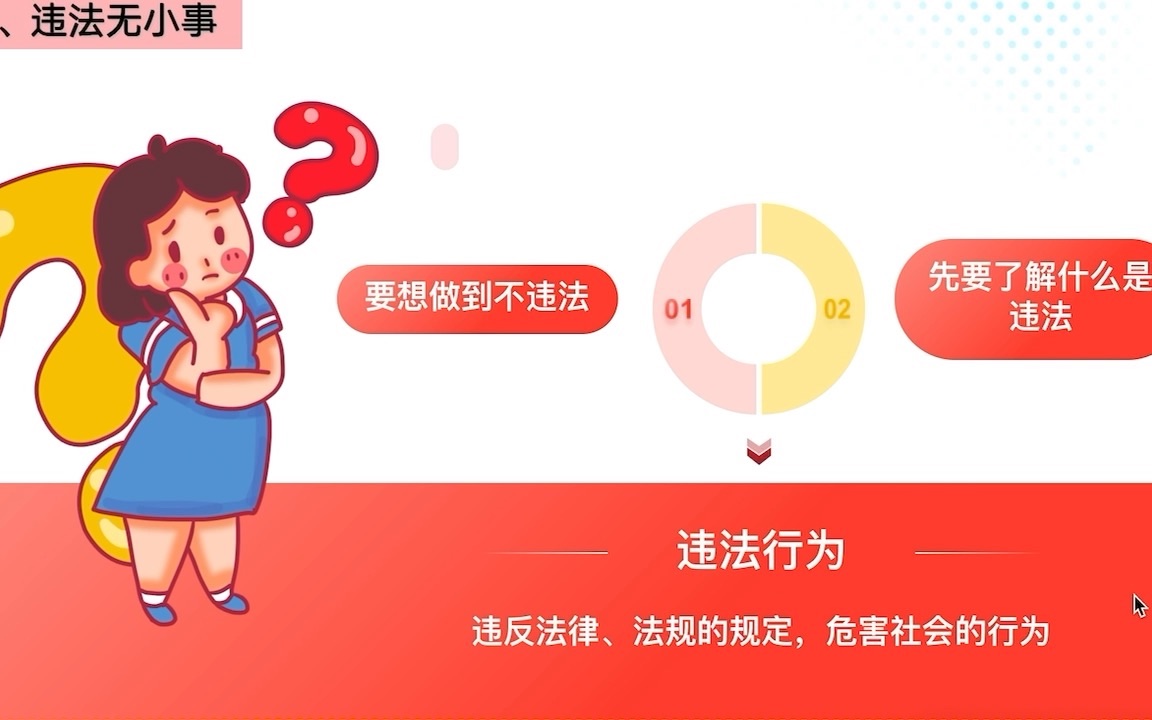 八年级上册道德与法治 三种违法行为的区分(刑事、民事、行政)