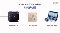 300M入墙式面板WIFI路由器介绍安装与调试