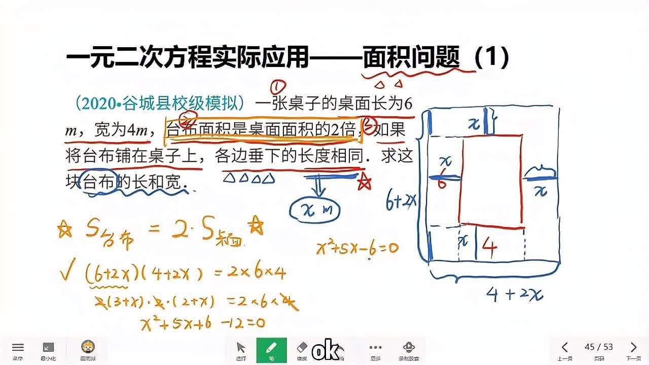 初中数学:一元二次方程实际应用,面积问题(1)