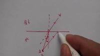 八年级上册物理光的折射--观察水中鱼