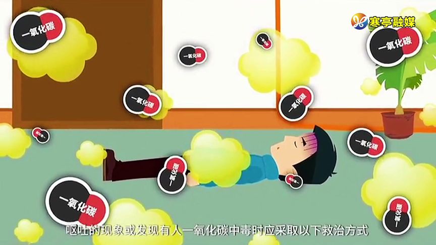 预防一氧化碳中毒,这些常识得知道!#一氧化碳中毒#安全常识
