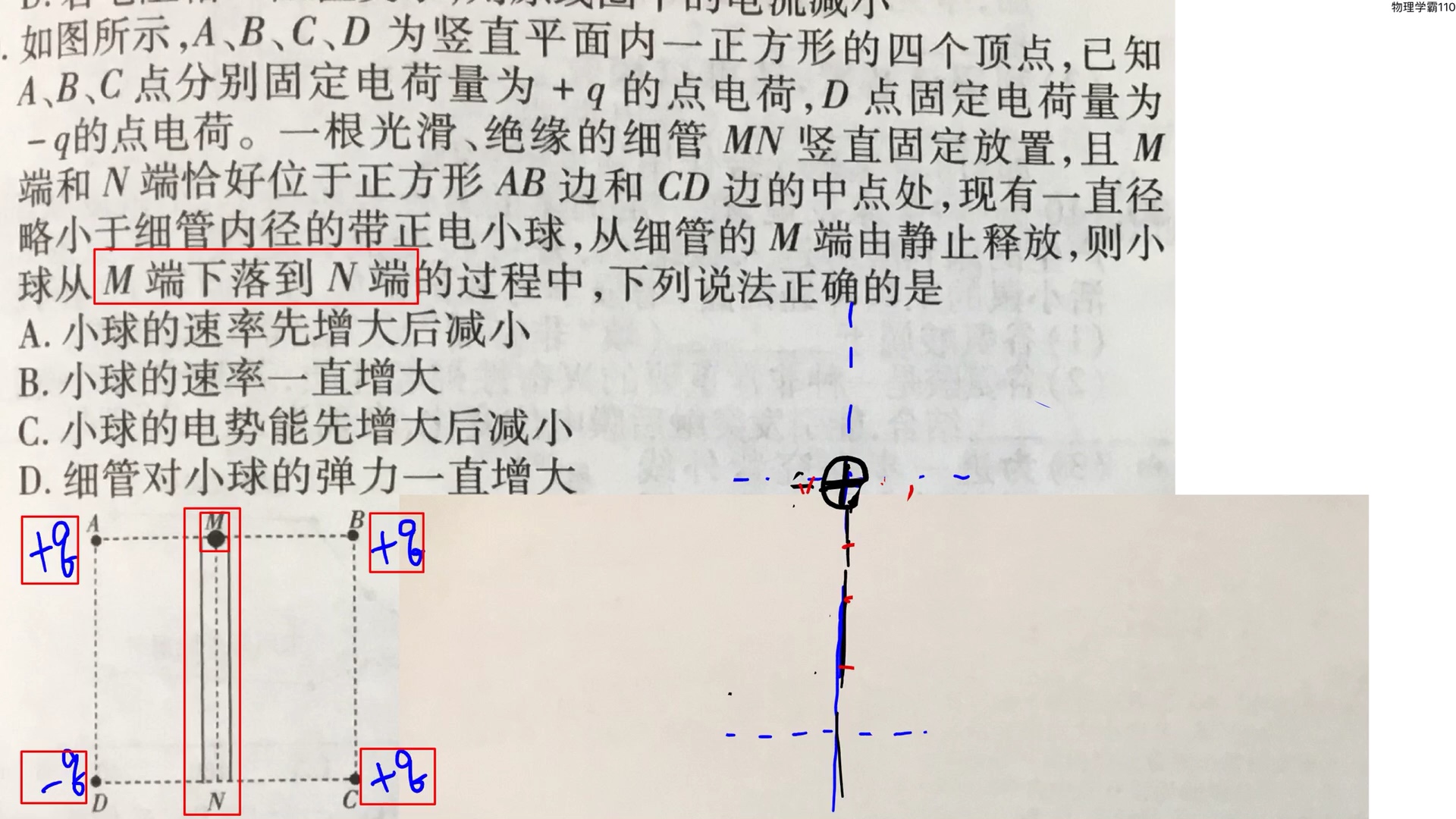 08097【考前30天】第3题 电场强度的矢量叠加
