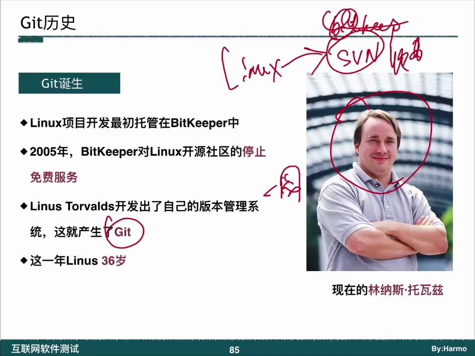 4.1-1-GIT版本工具-秒杀SVN