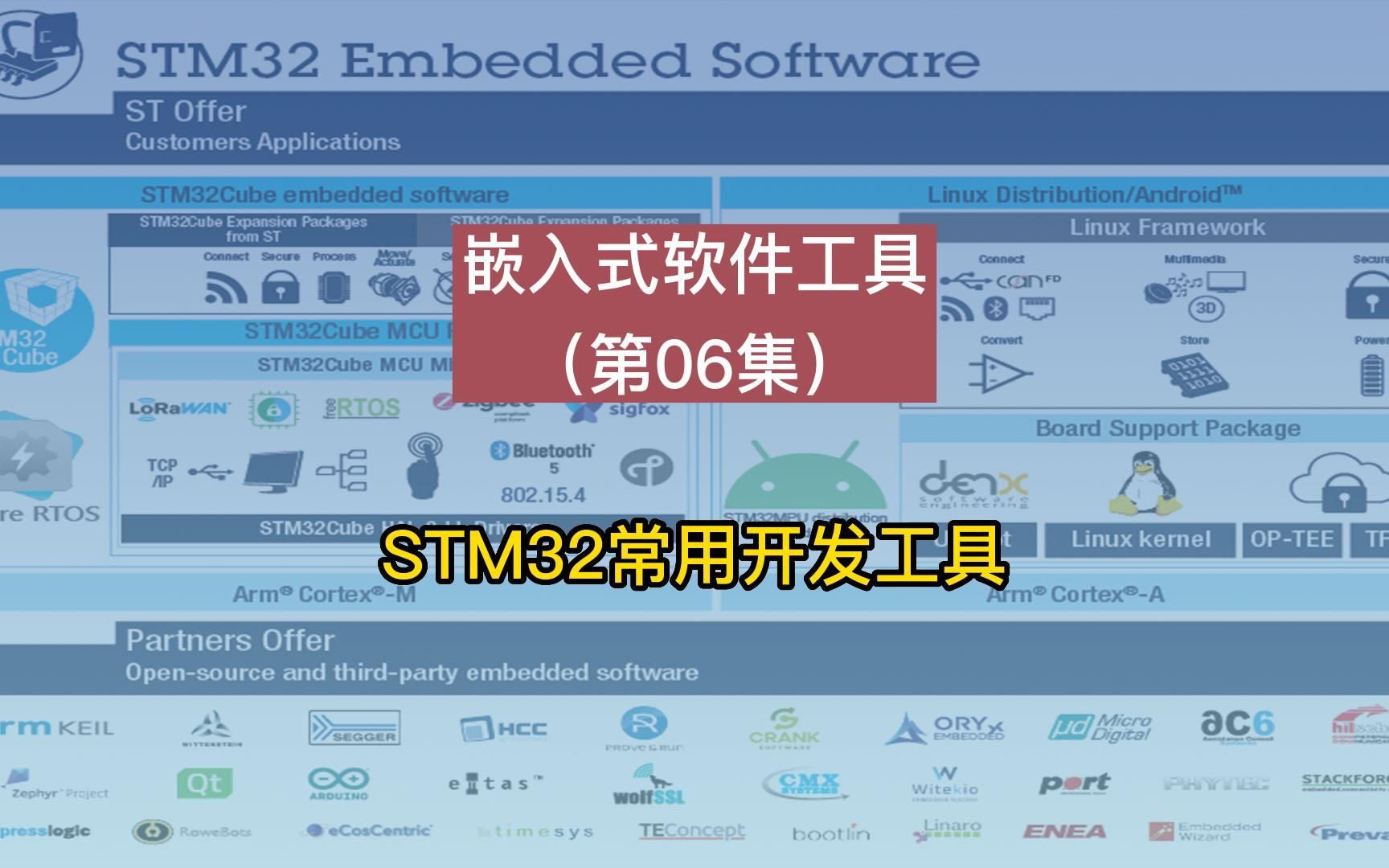 嵌入式软件工具(第06集):STM32常用开发工具