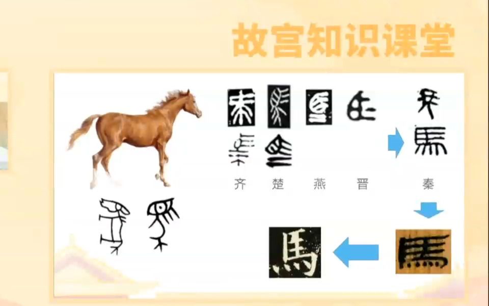 故宫里的古文字·紫禁城的石子路 故宫知识课堂