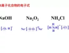 【化学微课】共价键