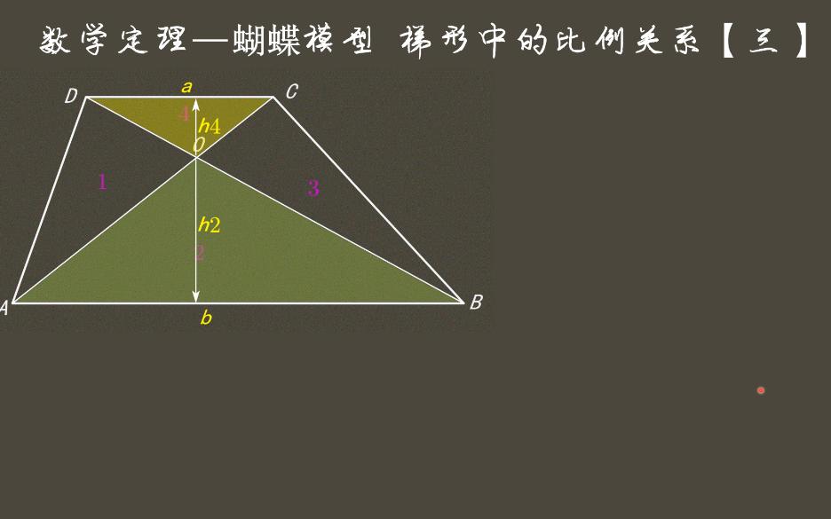数学定理-蝴蝶模型梯形中的比例关系3