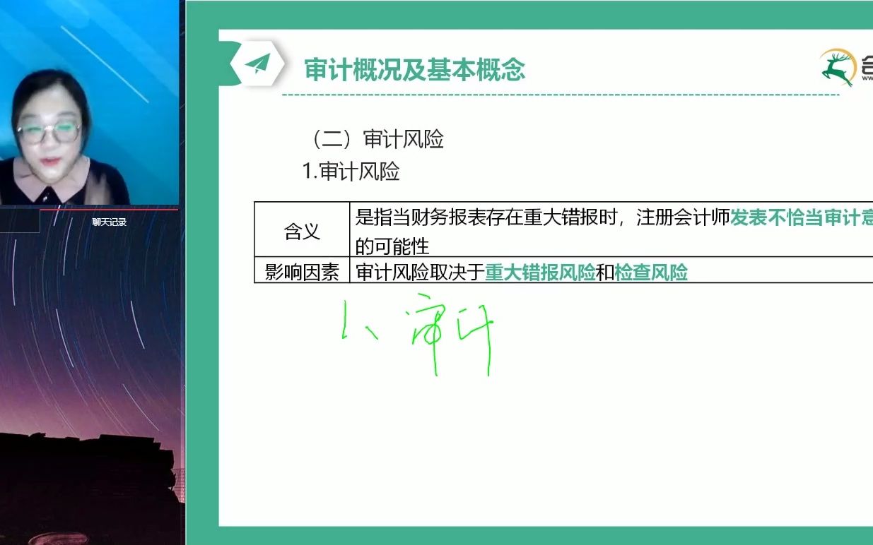 注会审计 小白课 零基础 审计 第二讲