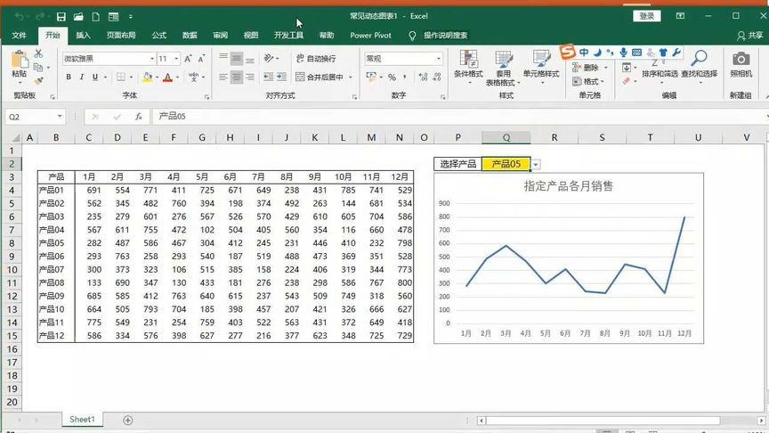 Excel零基础到精通54 常见动态图表