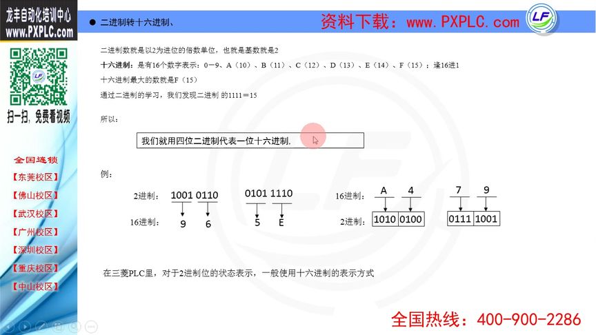 96.10.5二进制转十六进制