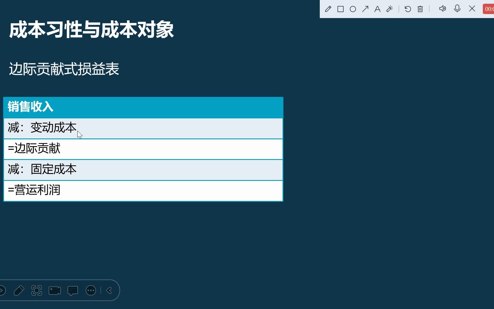 P1 第四章成本管理 边际贡献计算