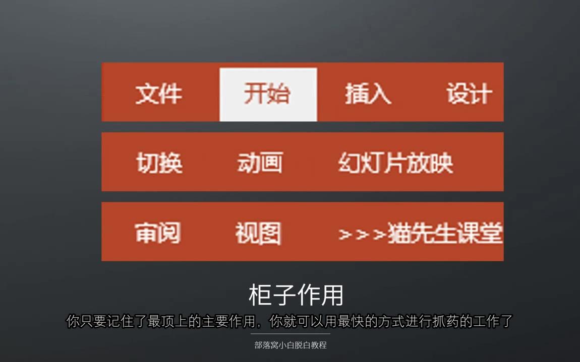 PPT基础教程:PPT界面介绍-PPT界面区域划分和PPT功能区结构