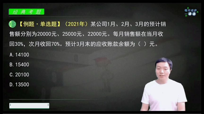 2022年中级财管真题解析#涨知识 #我要上热门 #教育 #会计干货