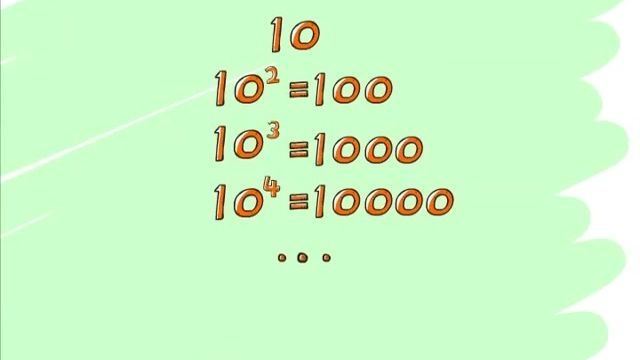 学渣赶快收藏 数学讲解:科学计数法的认识 动画生动演示