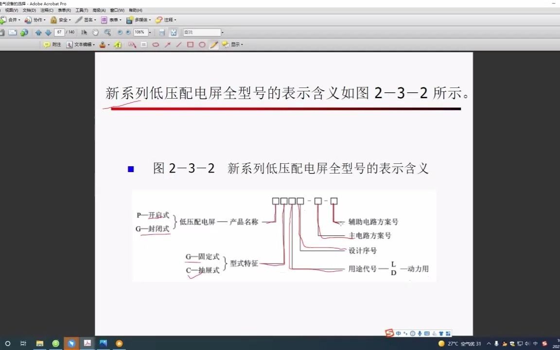 4.4 低压配电柜 GIS组合电器 环网柜