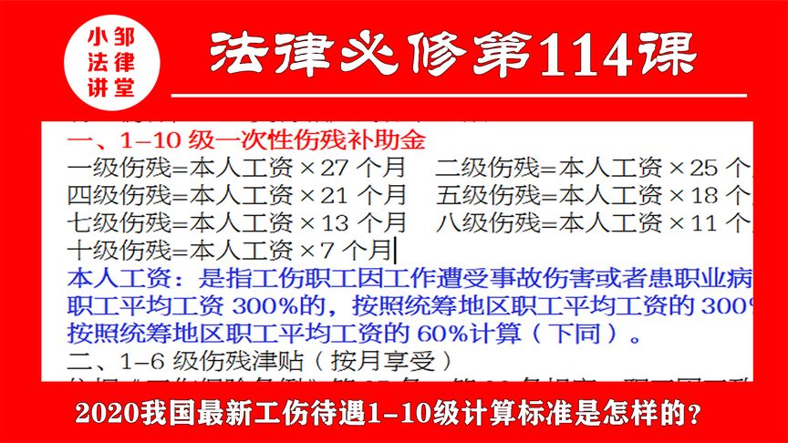 法律第115课:2020我国最新工伤待遇1-10级计算标准是怎样的?
