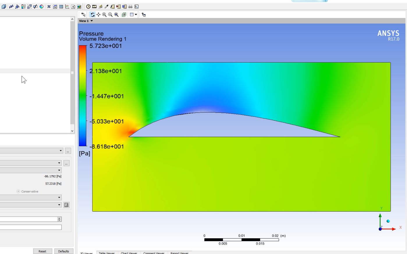 飞机机翼受流场力fluent模拟