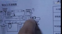 安吉尔净水机J1105-ROB8安装视频一