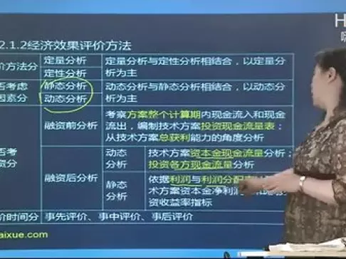 06、资金时间价值的计算及应用6