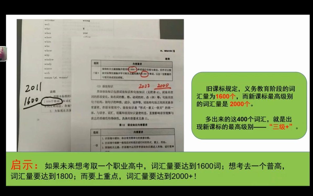 新课标背景下的英语作业设计