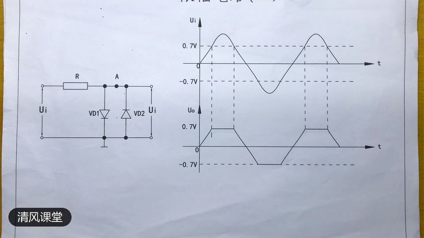 由两个普通二极管就可以组成双向限幅电路