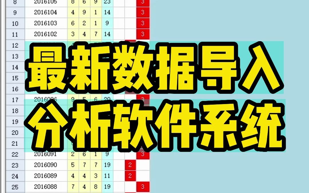 最新数据导入分析软件系统