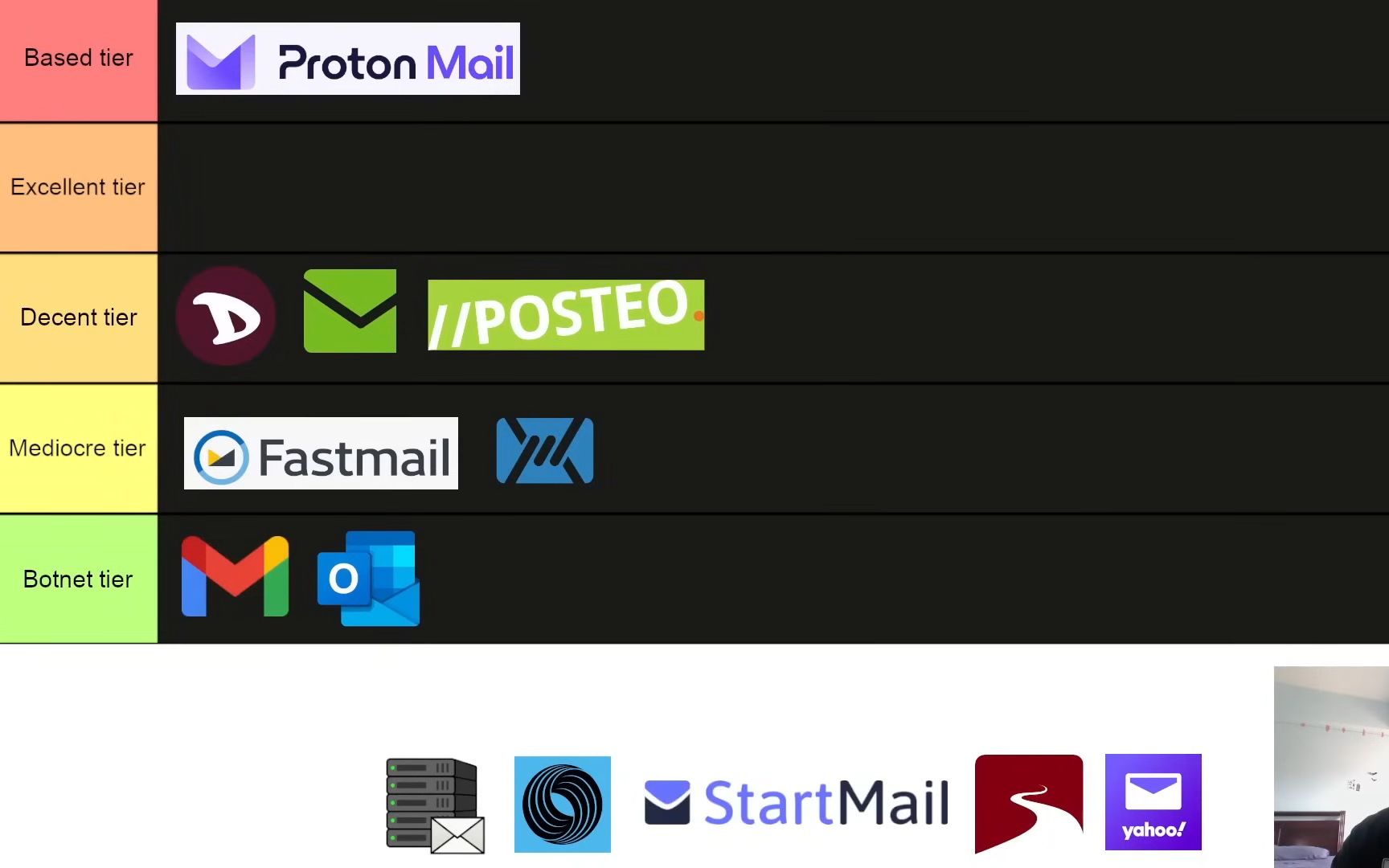 email哪家强?Proton!谁偷看用户邮件?用来推送广告+训练自家AI 还把...