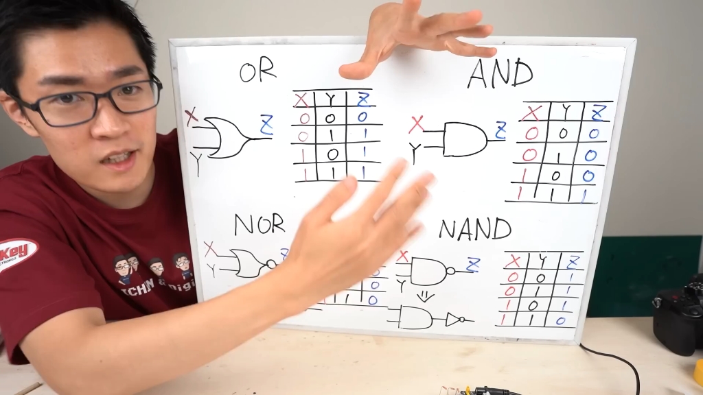 CPU就是由这个电路组成的。大家也自制CPU吧!【逻辑门】