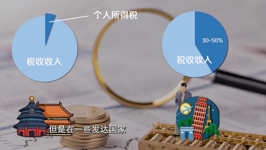 【智说】报告政府 亟需保障!政府社会保障支出应该向农村倾斜!