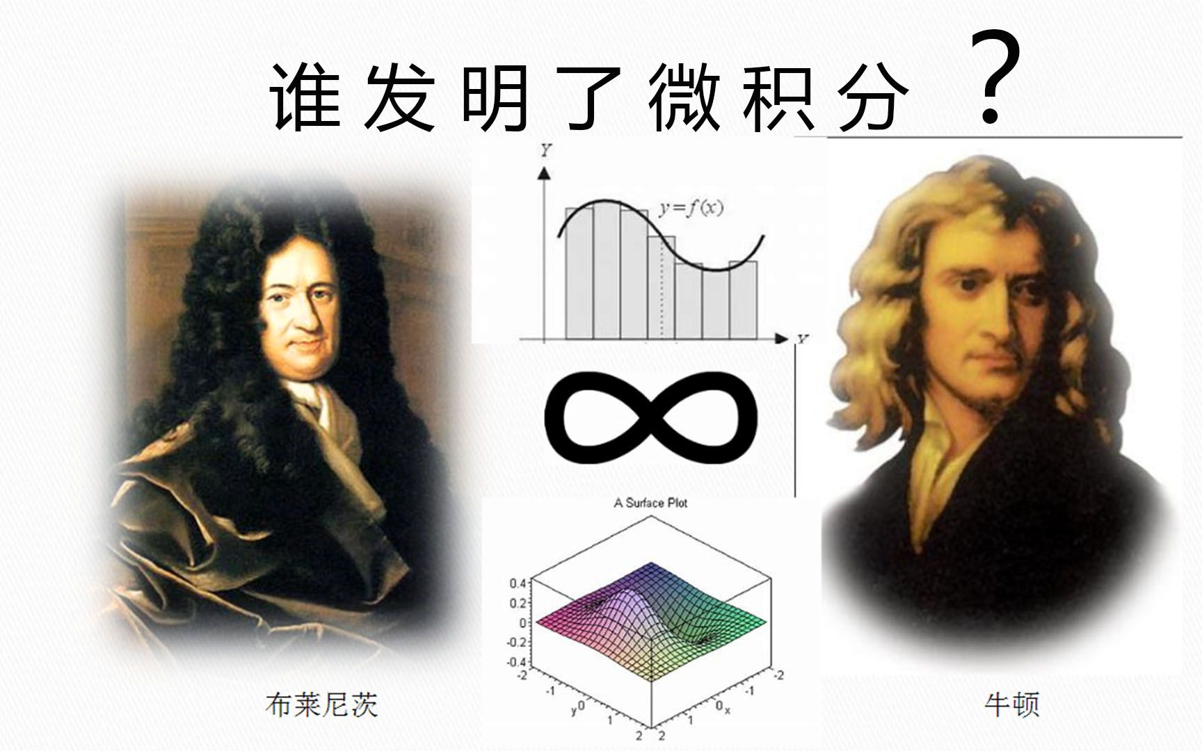 微积分的发展和对自然科学人文科学的影响 牛顿 还是 莱布尼茨发明了...