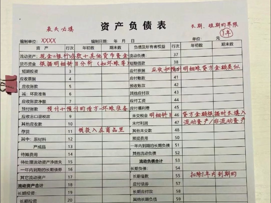 三大报表勾稽关系真的好复杂!研究了一上午终于搞明白了!跟着填写...