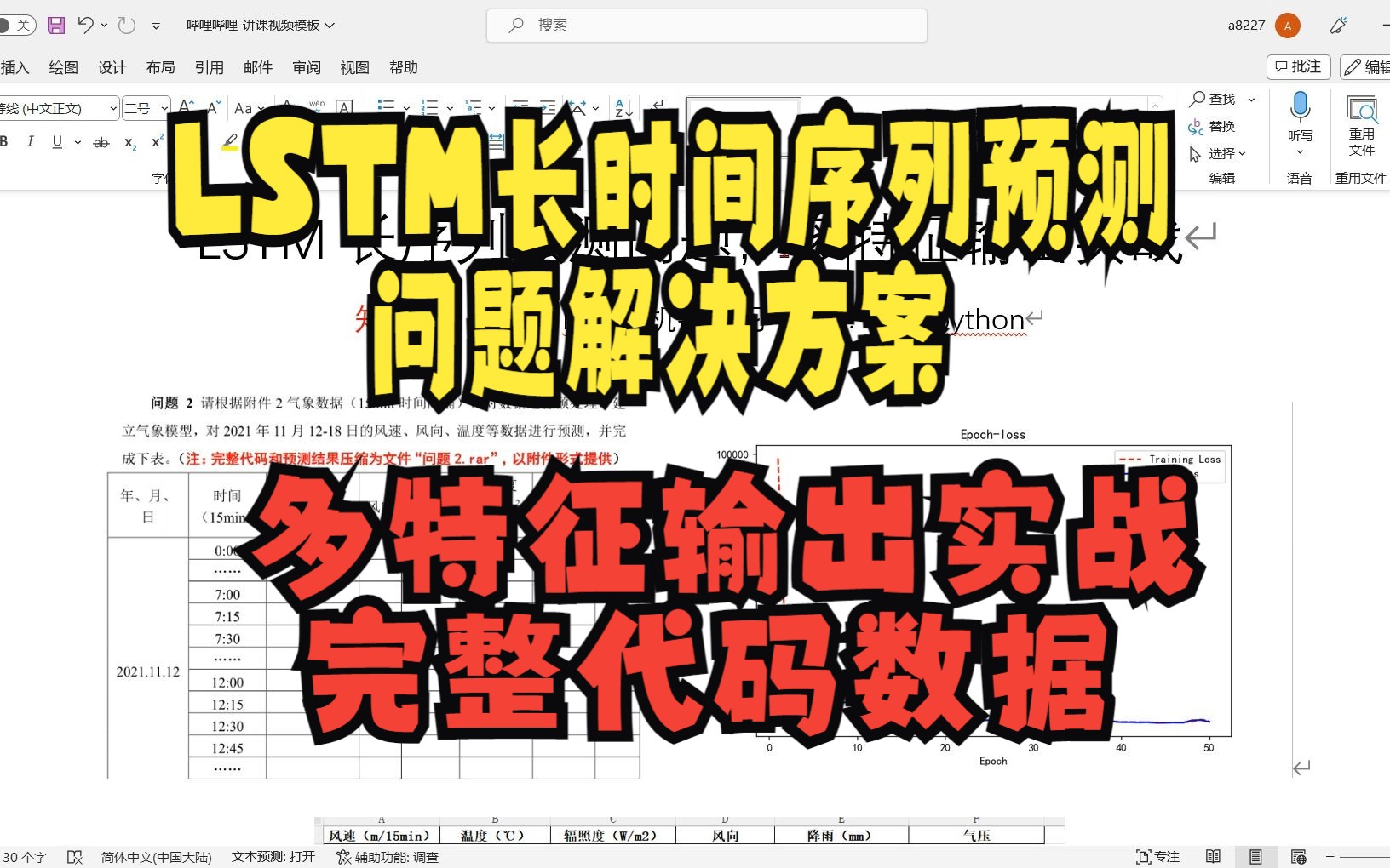 LSTM长时间序列预测问题解决方案,多特征输出实战 完整代码数据
