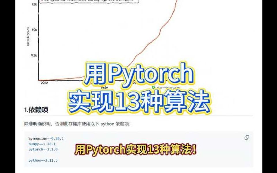 深度学习我是真的服它,用Pytorch实现13种算法!