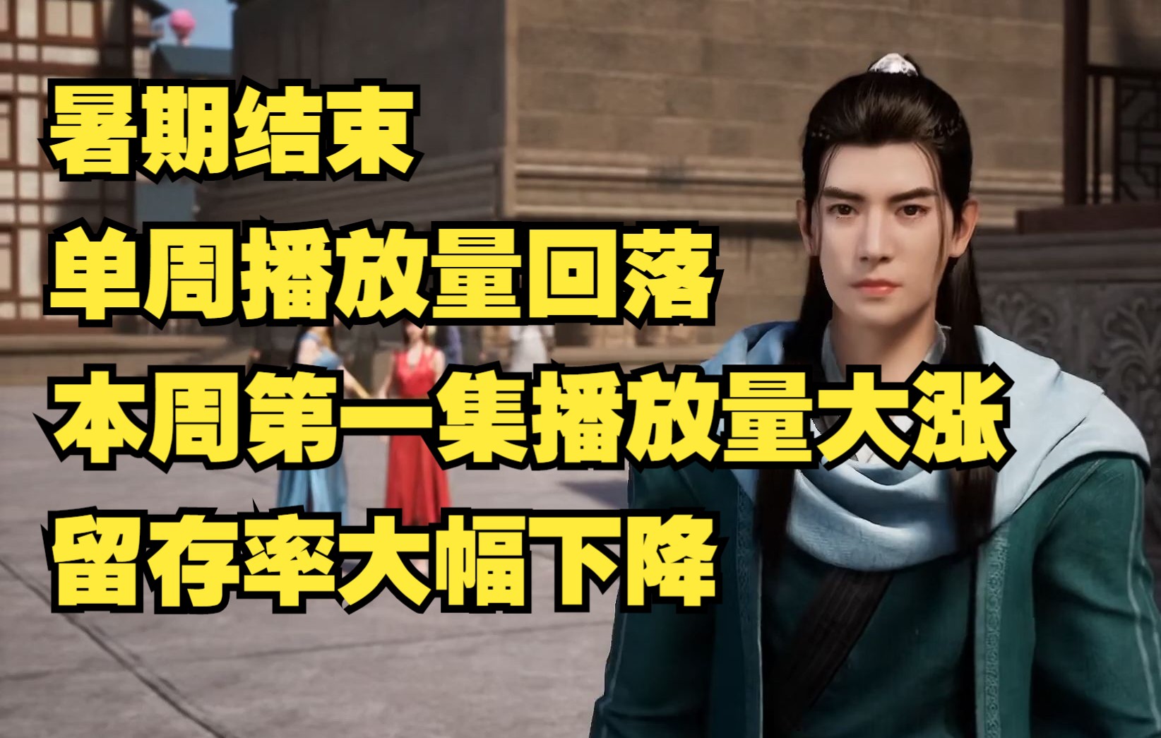 【凡人周数据】暑期结束,单周播放量回落到2000万以下!本周第一集...