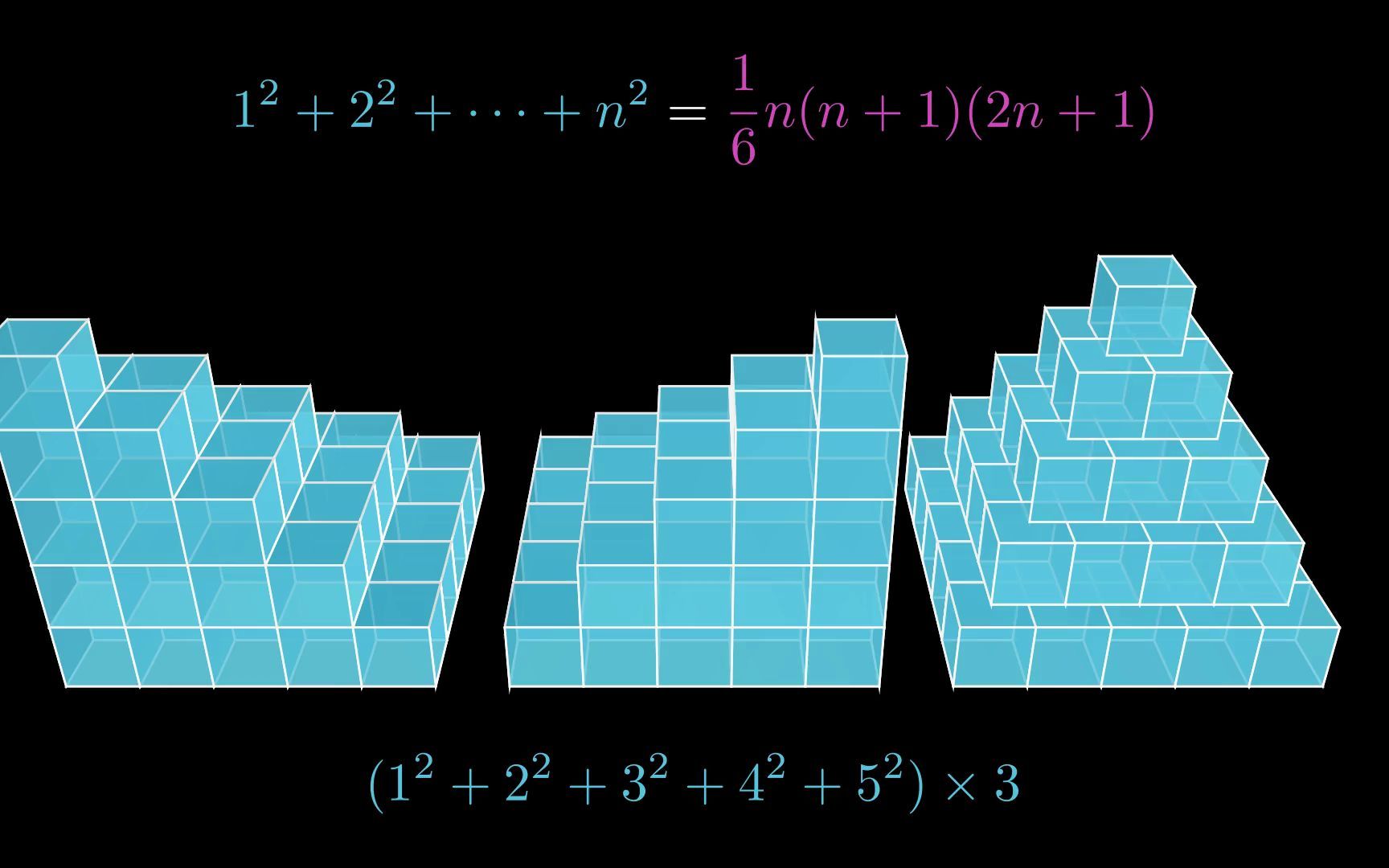 巧妙堆砌正方体,构造立方体,直观演示:自然数平方和,精彩!